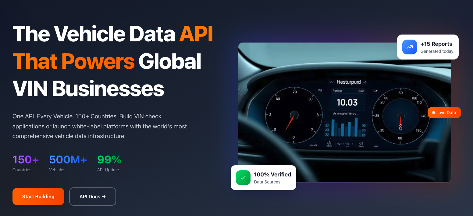 GlobalVIN.co — B2B Vehicle History API & White-Label Platform